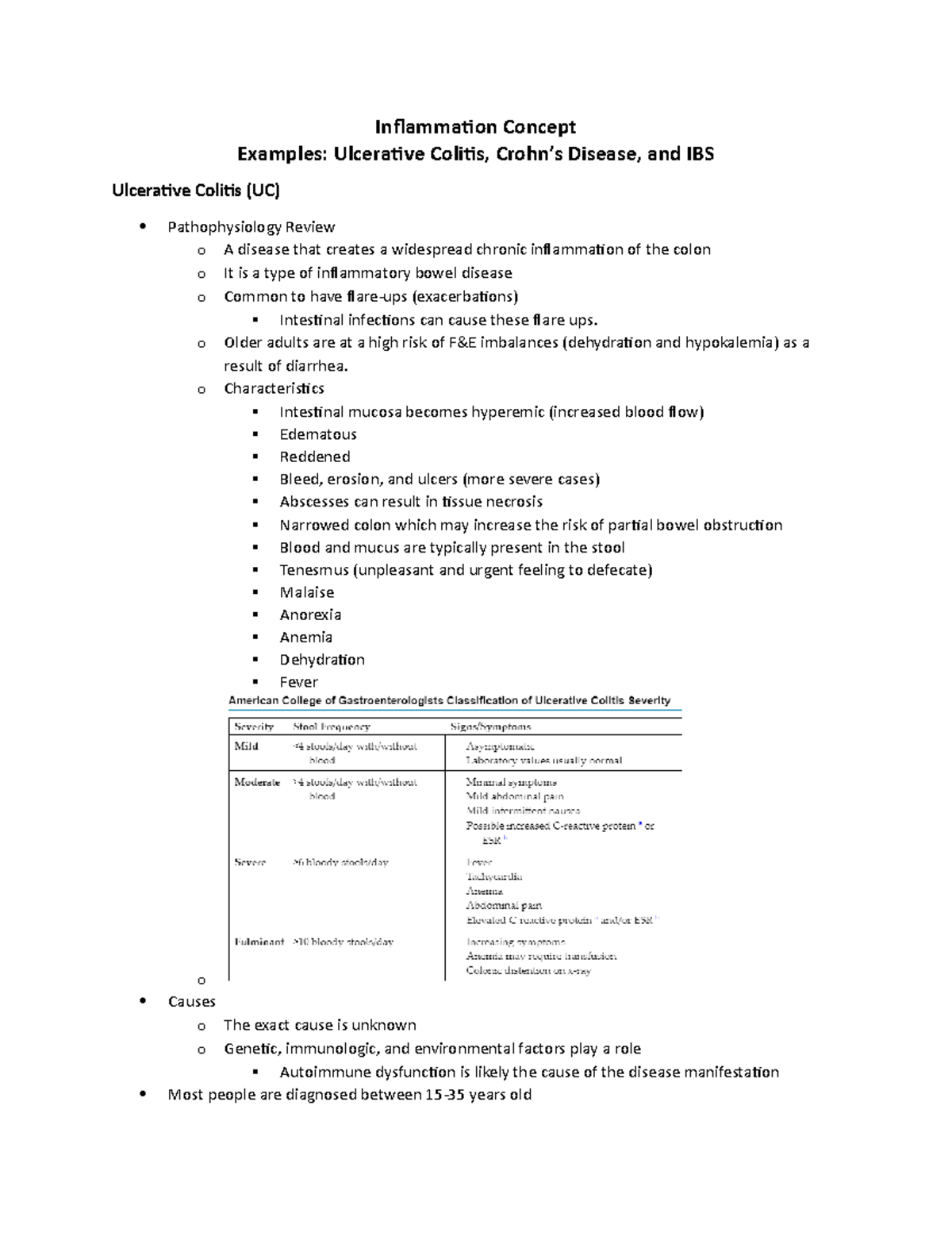 Inflammation Concept (UC, Crohn's disease, IBS) - Inflammation Concept ...