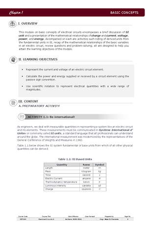 Scribd - Course Code Course Title Date Effective Date Revised Prepared ...
