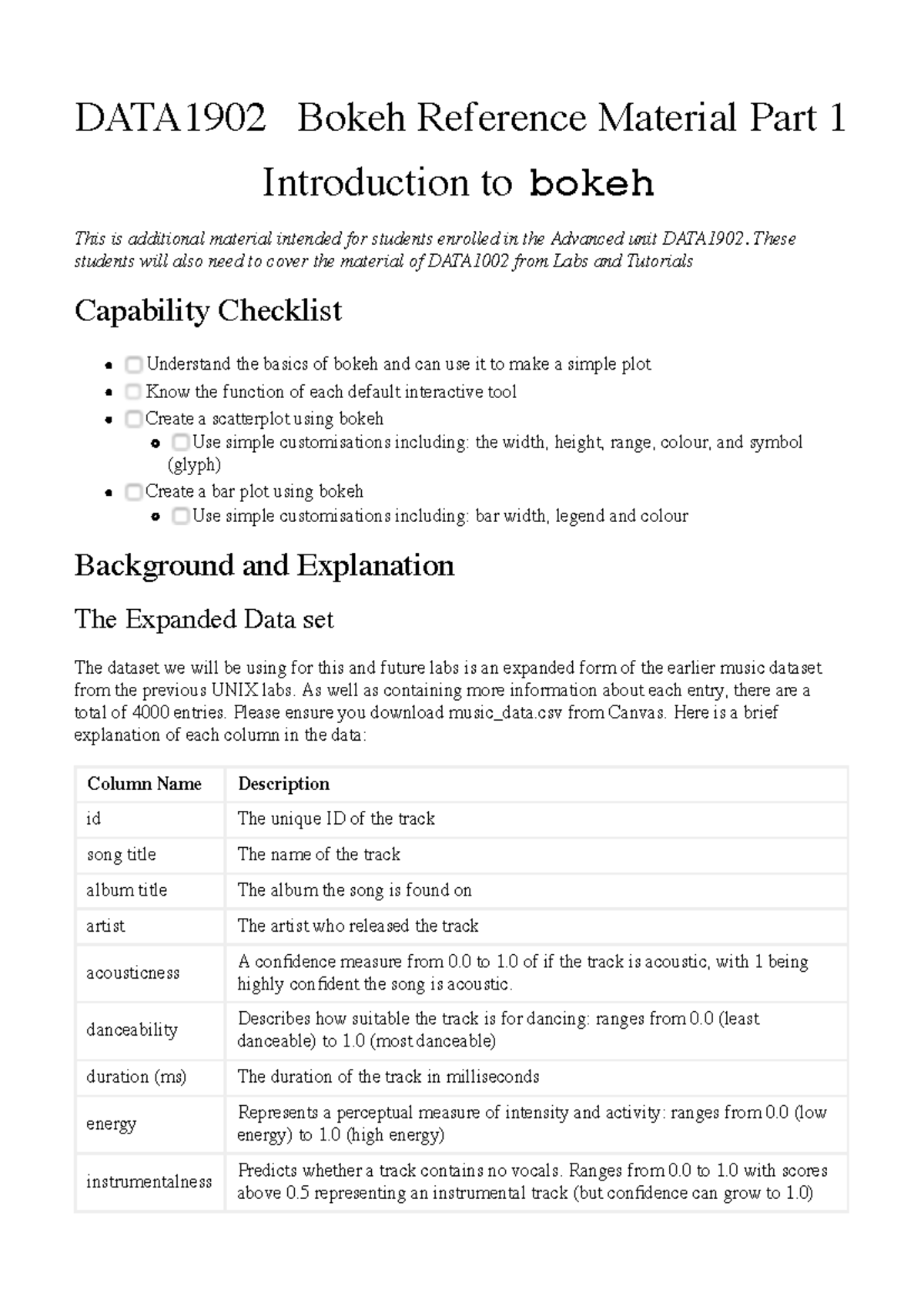 DATA1902 Bokeh Reference Part1 - DATA1902 Bokeh Reference Material Part 1 Introduction to bokeh ...