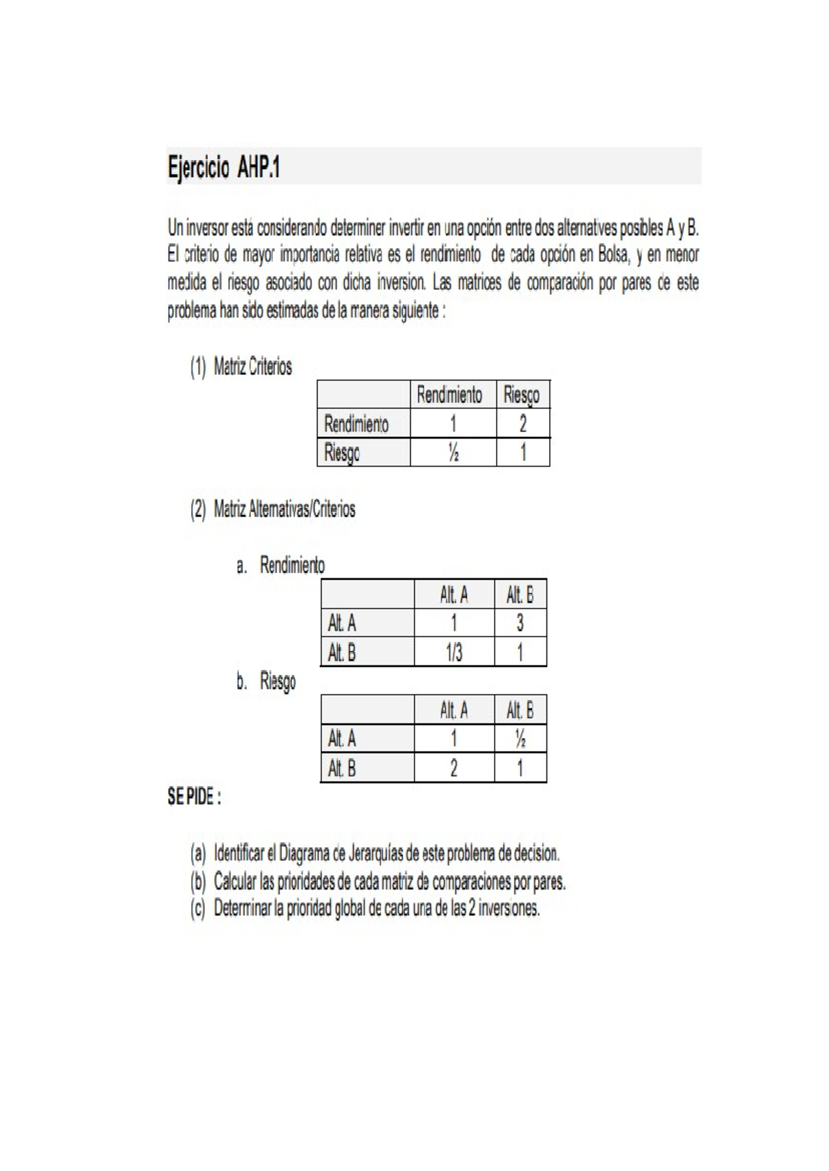 Ejercicios Multicriterio AHP - Ejercicio AHP Un inversor está ...