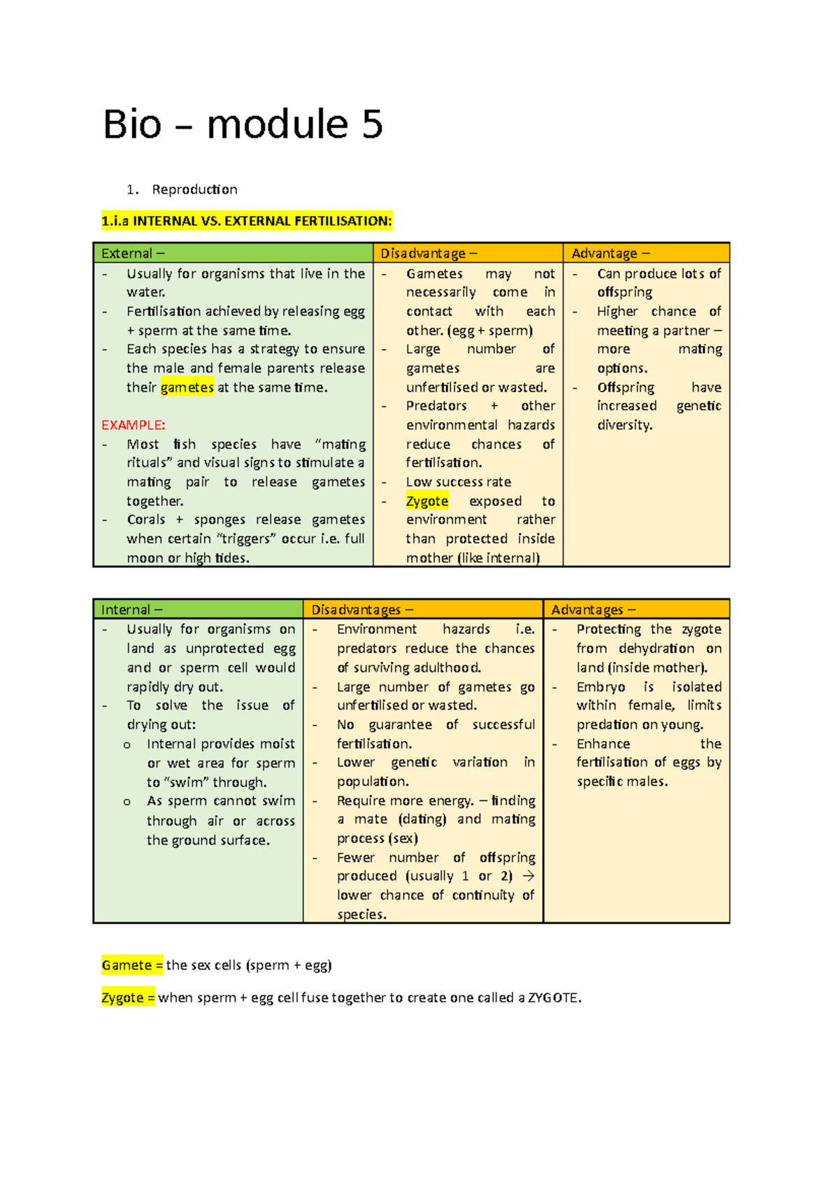 Module 5 - year 12 summary - Bio – module 5 Reproduction 1.i INTERNAL ...
