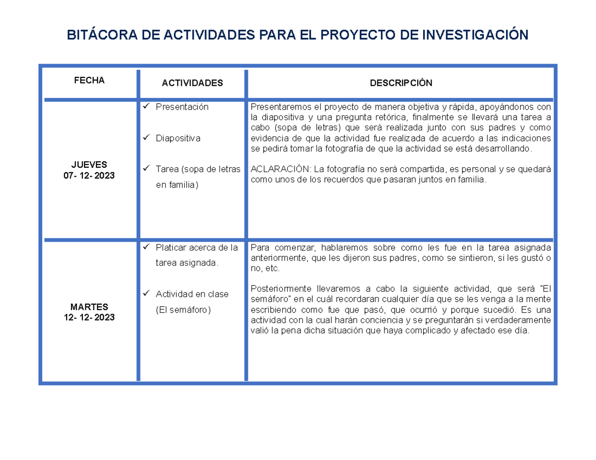 Bitacora de actividades para el proyecto de investigación - BITÁCORA DE ...