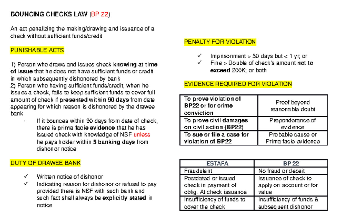 BP 22 (Other Special Law Lecture Notes) - BOUNCING CHECKS LAW (BP 22 ...