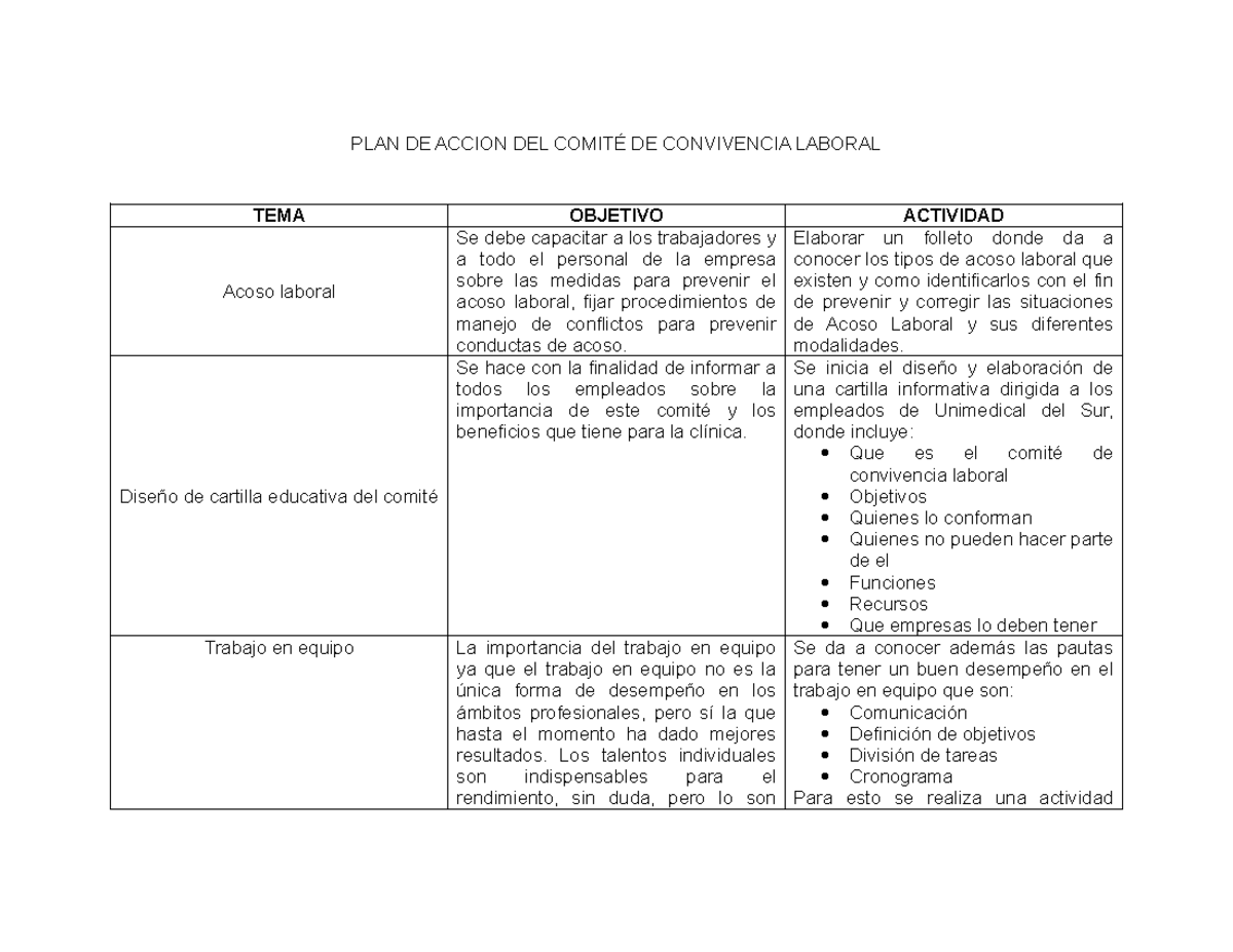 PLAN DE Accion DEL Comité DE Convivencia Laboral - PLAN DE ACCION DEL ...