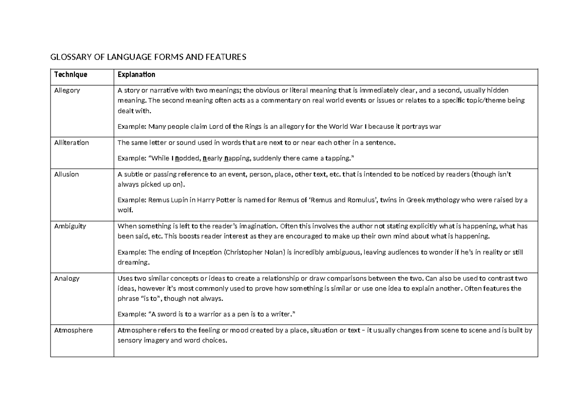 137831 Jul202415042522-11ENS6Glossaryof Language Formsand Features ...