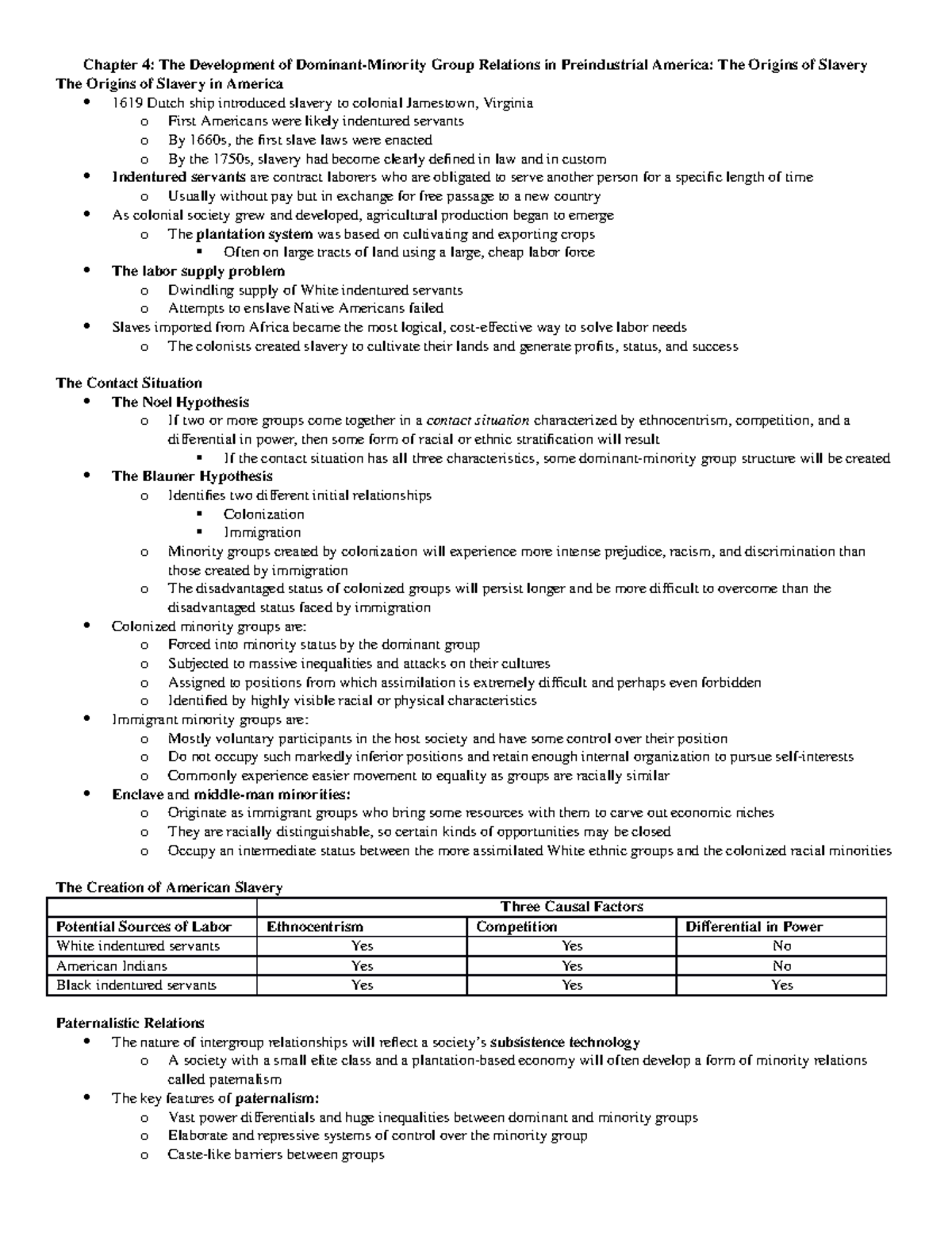 Chapter 4 - Chapter 4: The Development of Dominant-Minority Group ...