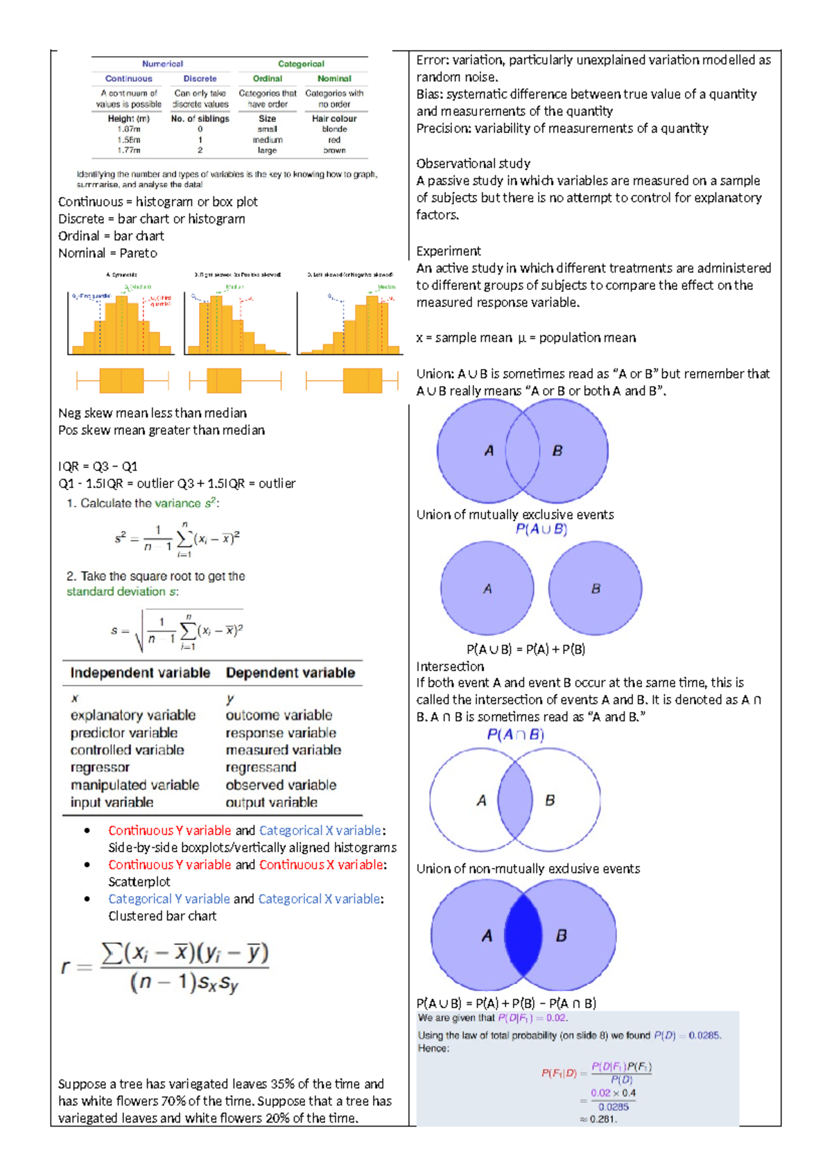STAT1070 mid-sem cheat sheet - Continuous = histogram or box plot Discrete = bar chart or ...