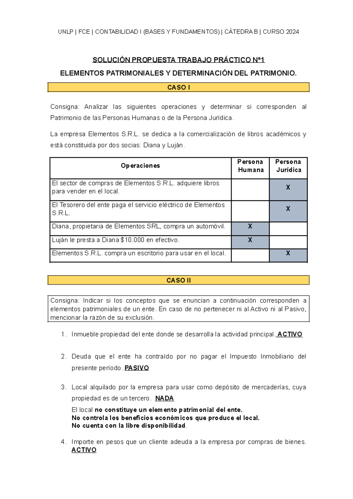 Soluciones Propuestas TP 1 A TP 7 Curso 2024 - SOLUCIÓN PROPUESTA TRABAJO PRÁCTICO Nº ELEMENTOS ...