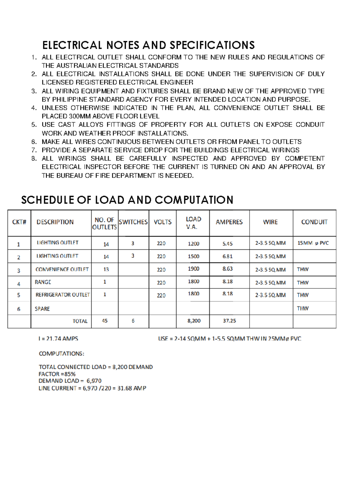 Electrical Layout - KKKKK - ELECTRICAL NOTES AND SPECIFICATIONS 1. ALL ...