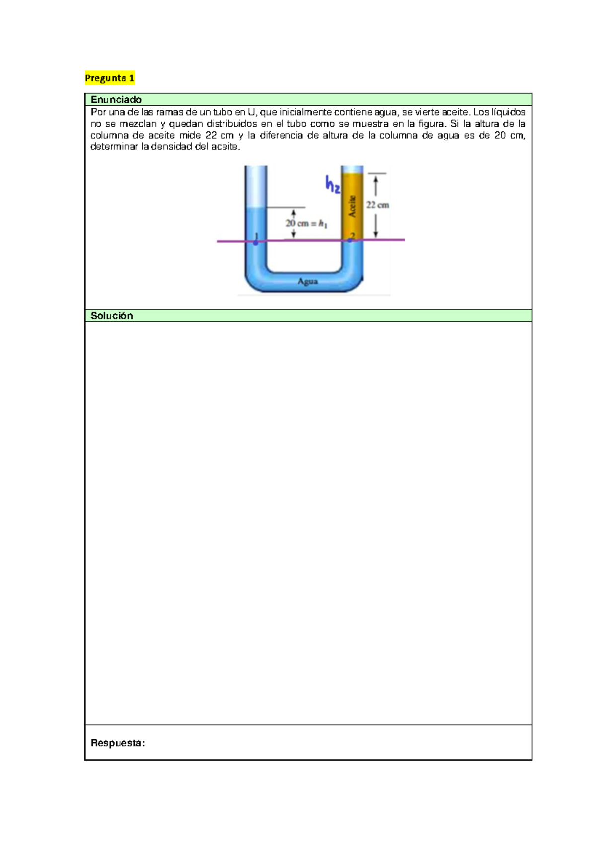 T1 Desarrollo Fisica - Pregunta 1 Enunciado Por una de las ramas de un ...