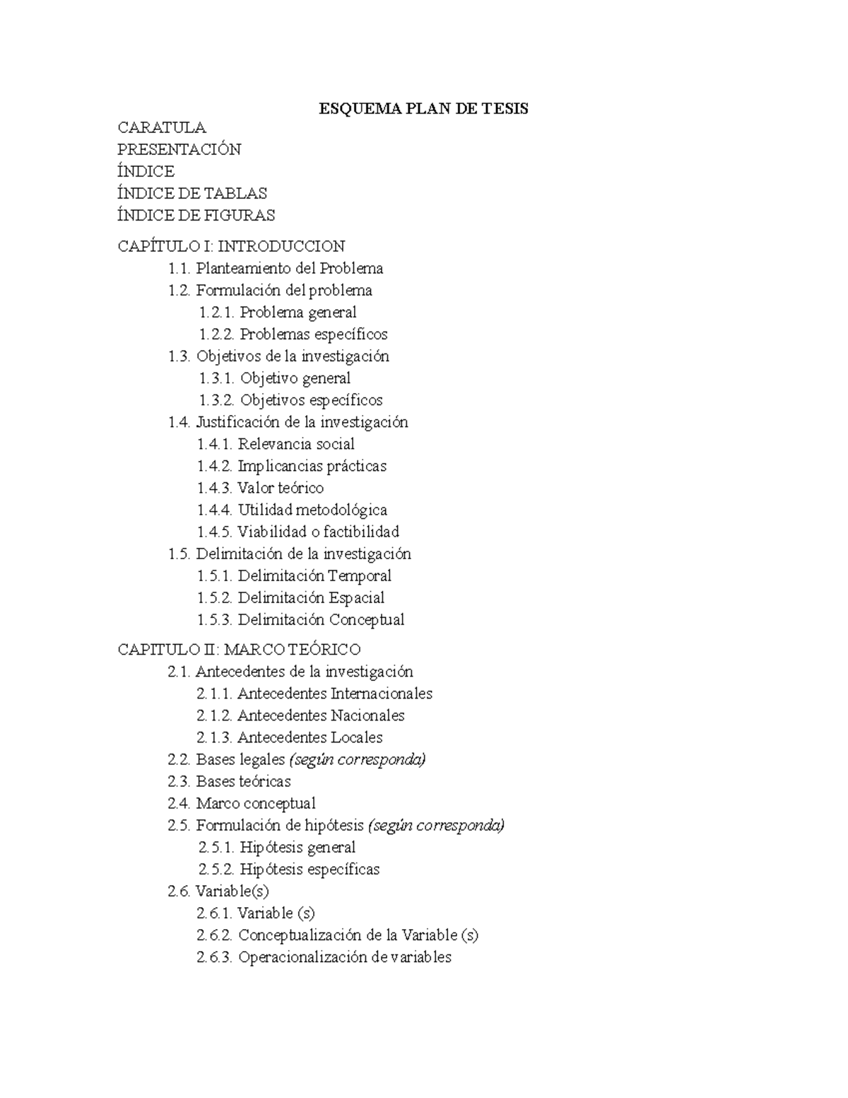 Esquema Tesis, estructura del plan de tesis - ESQUEMA PLAN DE TESIS ...