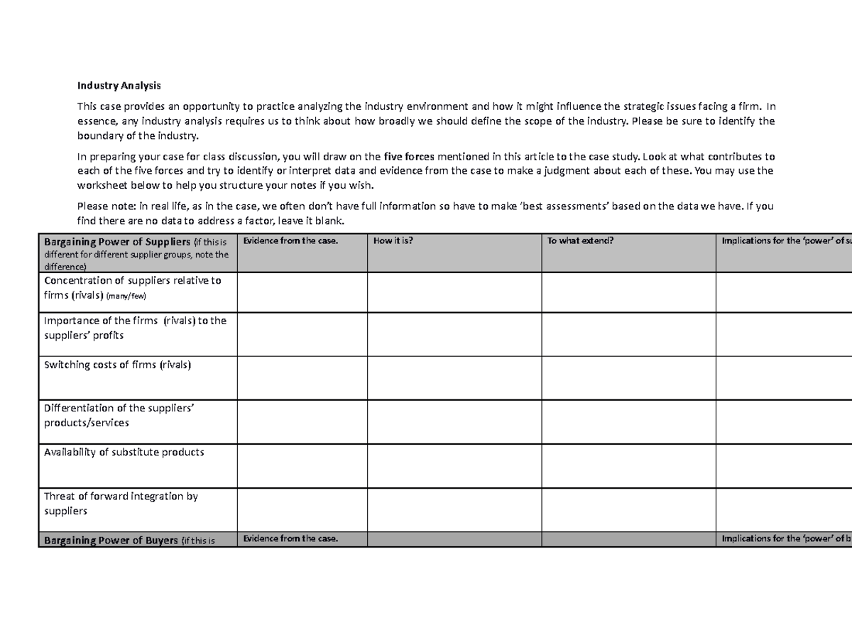 W2.Porters Five Forces Worksheet 2022 - Industry Analysis This case ...