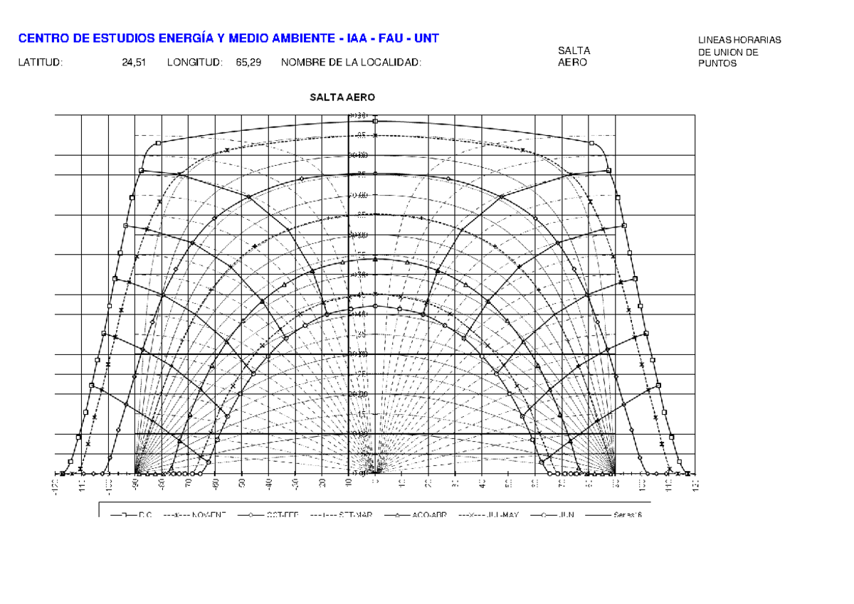 Diagramas PARA TP Luminico Y AsoleamientoASOLIAMIENTO - Instalaciones ...