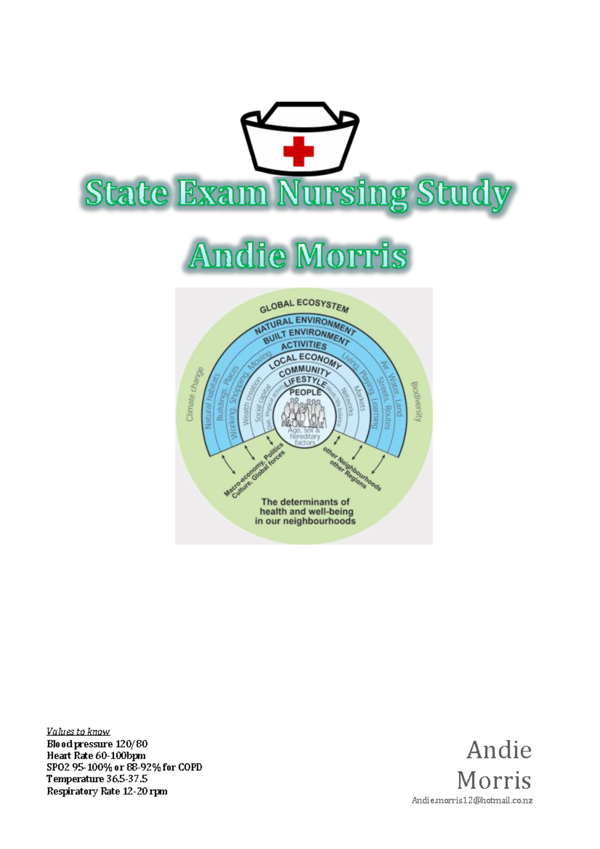 State Exam study - Transition to Nursing Practice - AUT - Studocu