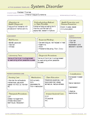 ATI medication template Nifedipine - Medication Medication ...
