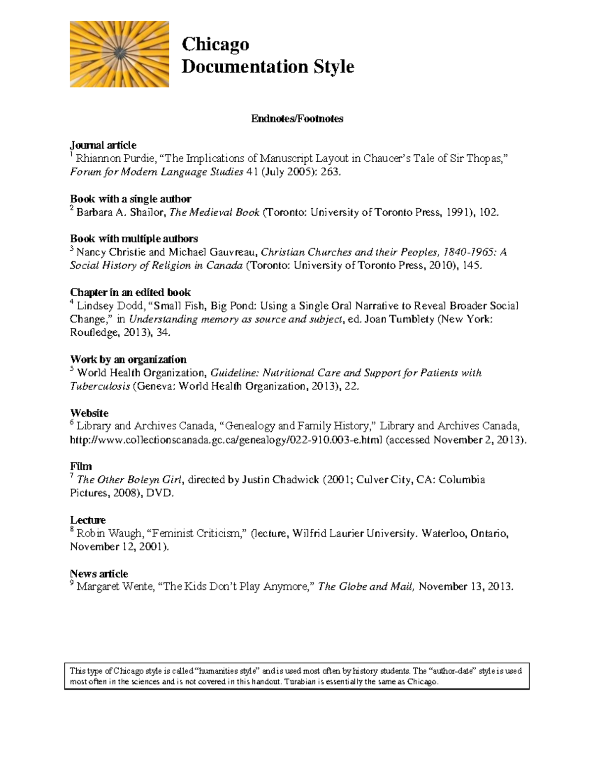 Chicago style sheet - Chicago Documentation Style Endnotes/Footnotes ...