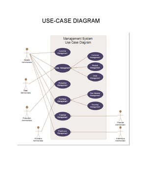 SRS Warehouse Management System - Software Requirements Specification ...