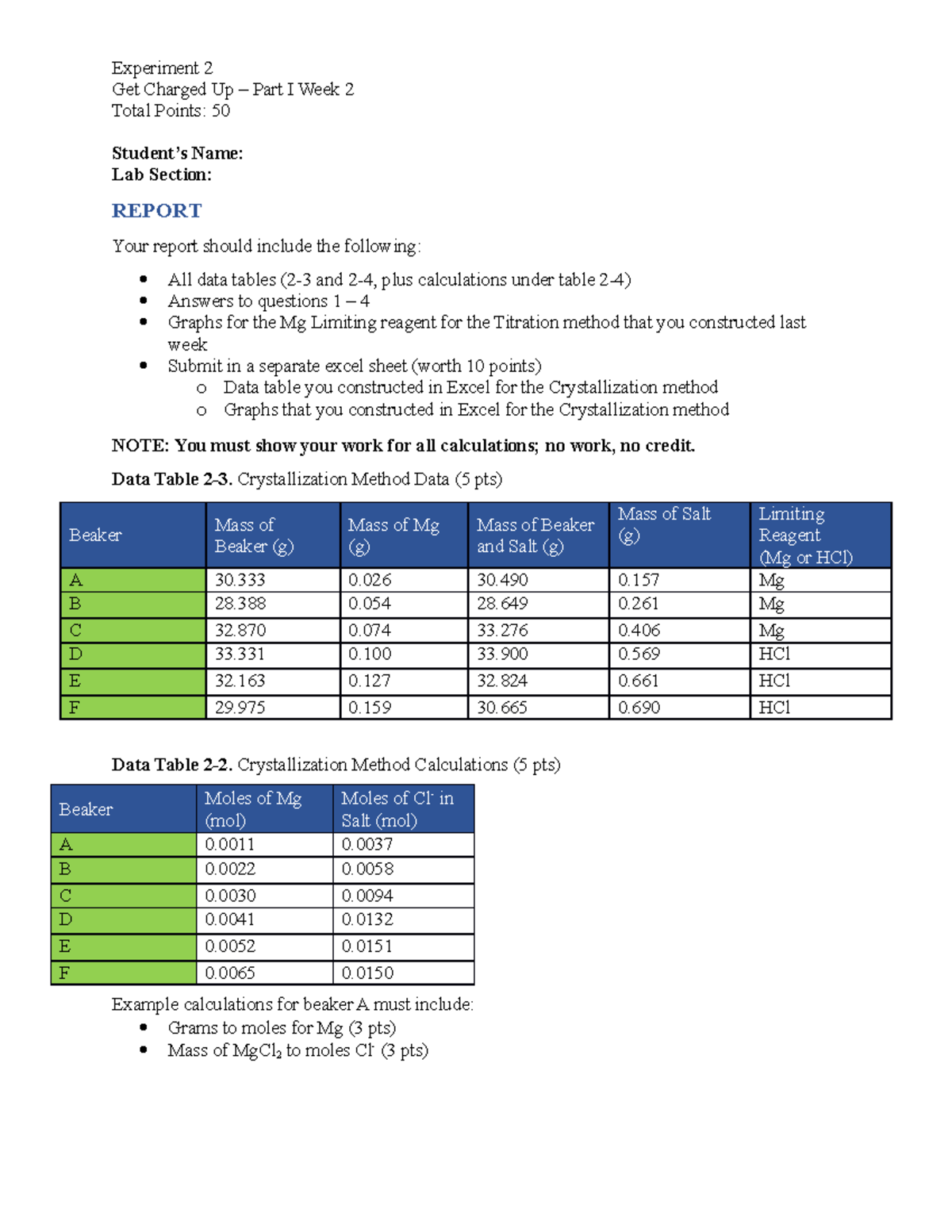 CHEM 109 Exp. 2 - Get Charged Up Part I - week 2 - Experiment 2 Get ...