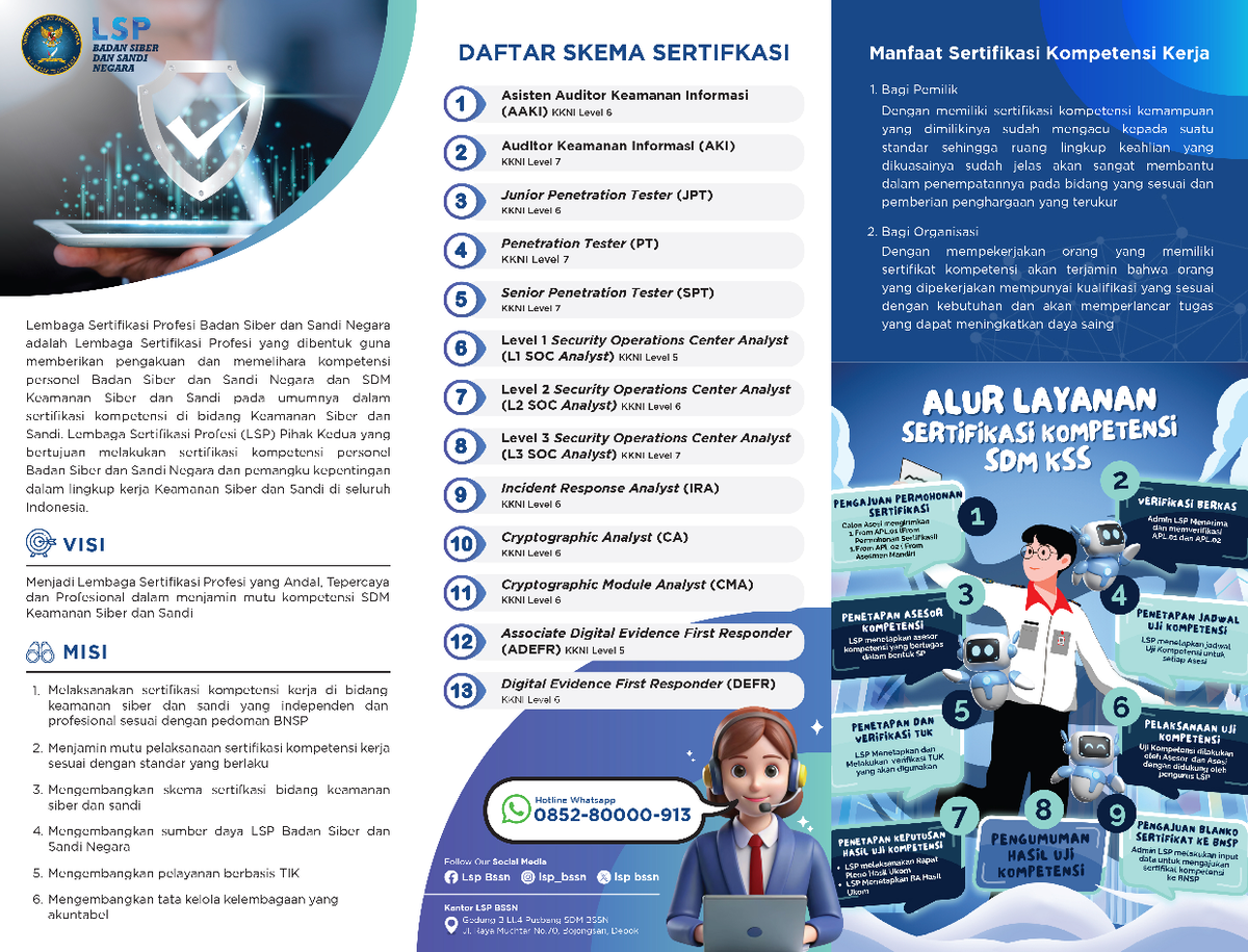 Brosur LSP 2025 FA - Ket - LSP BADAN SIBER DAN SANDI DAFTAR SKEMA SERTIFKASI Manfaat Sertifikasi ...