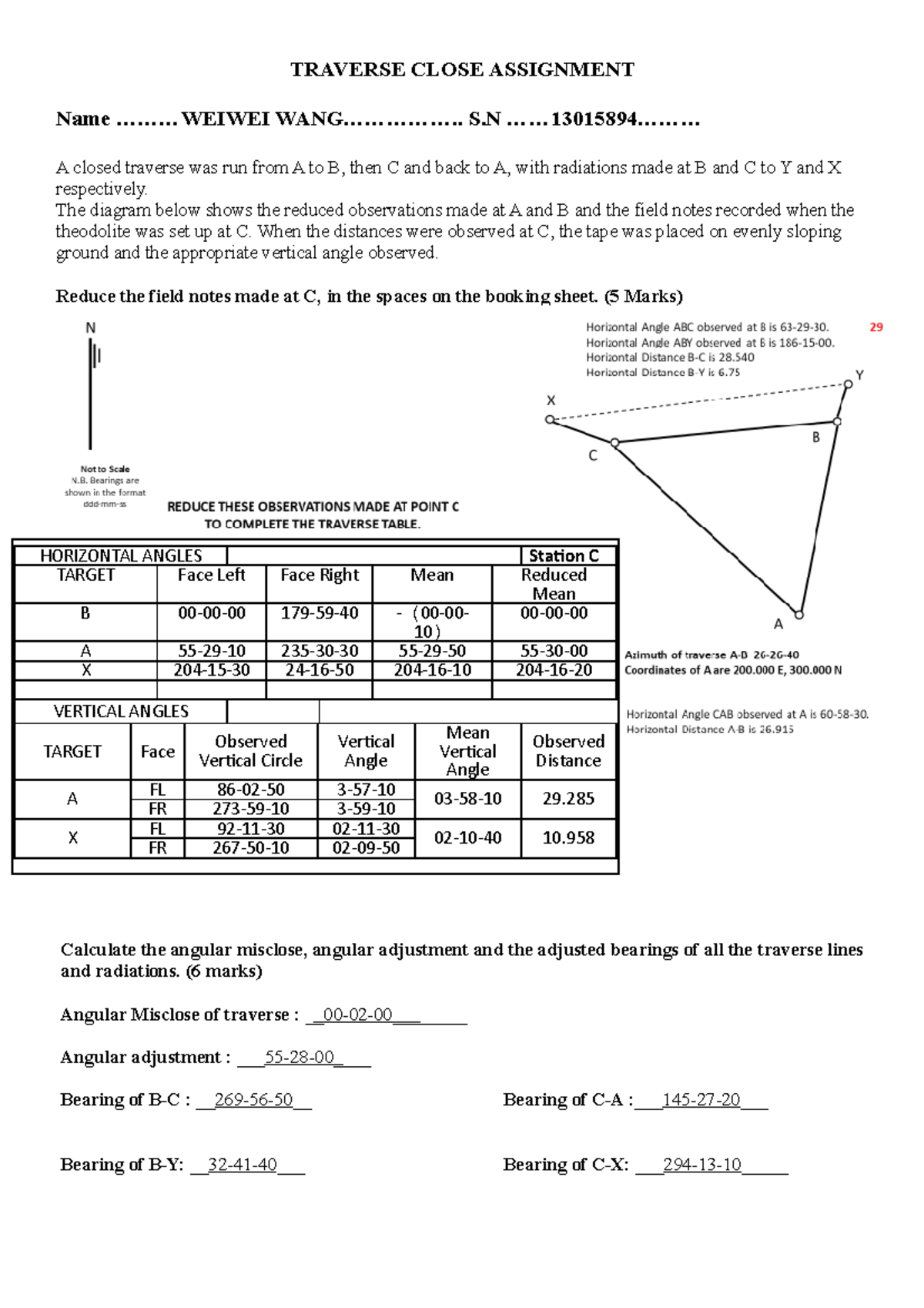 Surveying assignment - TRAVERSE CLOSE ASSIGNMENT Name ........ WANG ...