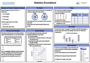 Factor theorem practice questions - Questions Q1. f(x) = 4x 3 – 12x 2 ...