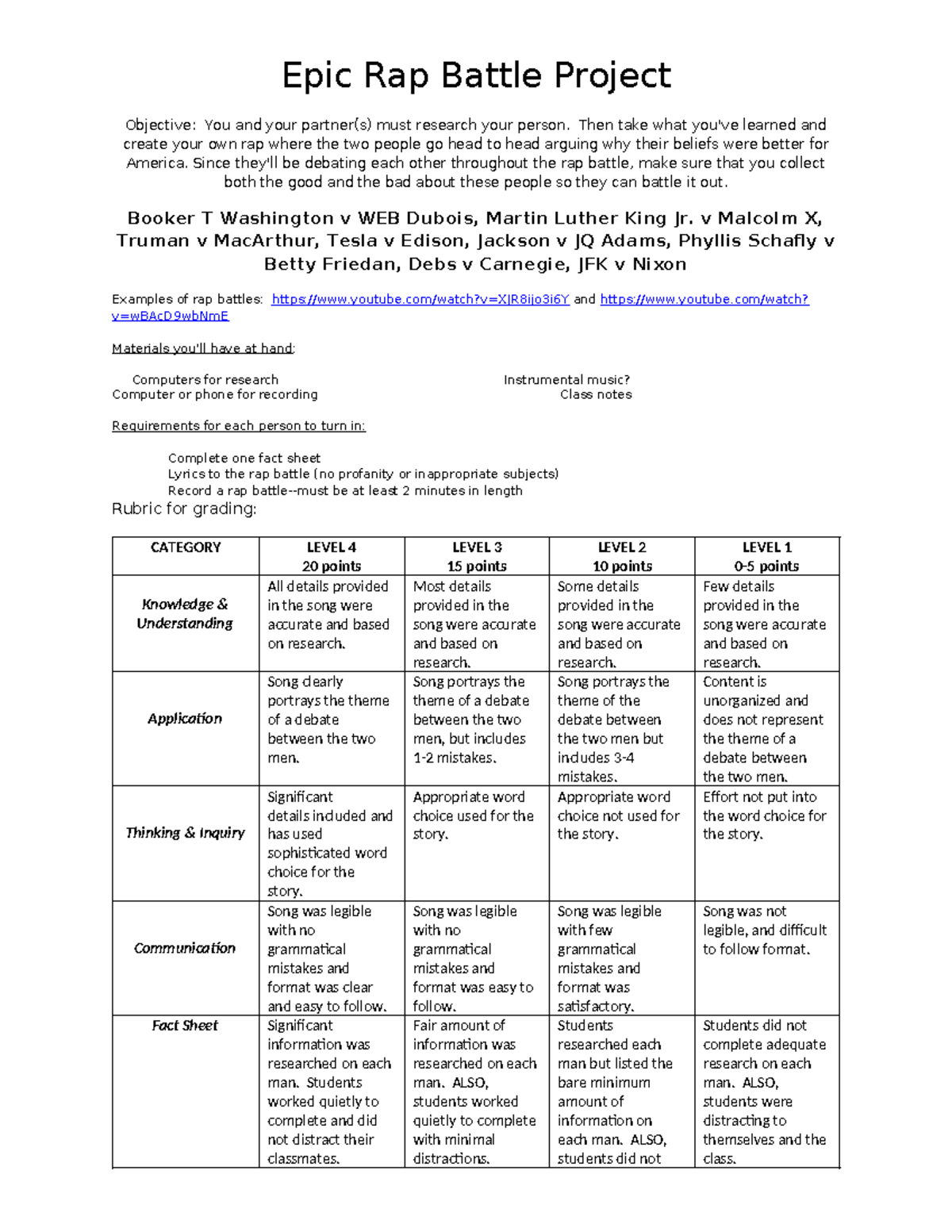 Epic rap battle project - Epic Rap Battle Project Objective: You and ...