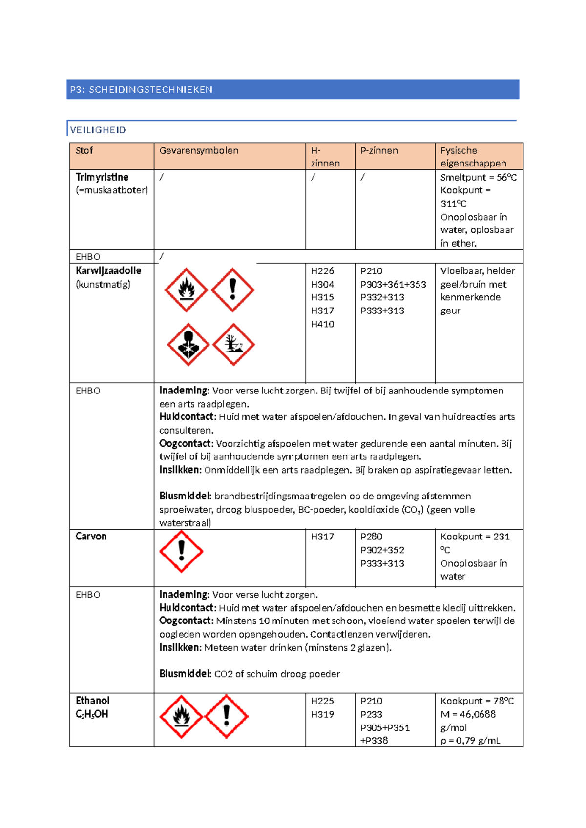 Voorbereiding P3 Scheidingstechnieken - P3: SCHEIDINGSTECHNIEKEN ...