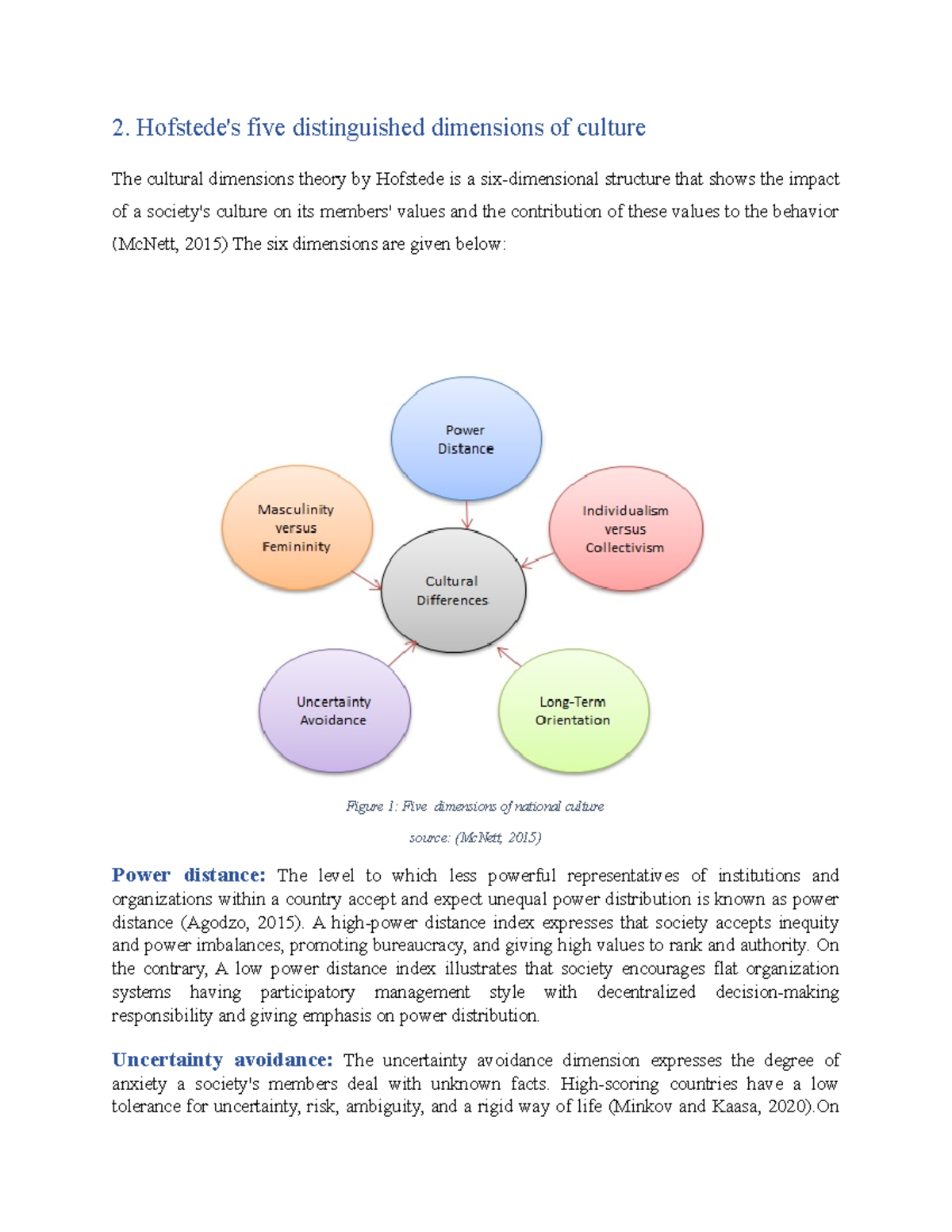Correction part - sdsdsdsdsd - 2. Hofstede's five distinguished ...