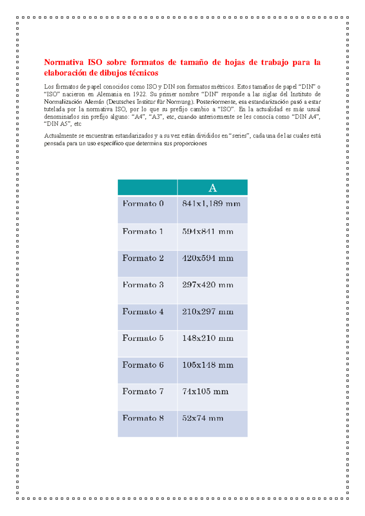 Norma ISO, tamaños de formatos - Normativa ISO sobre formatos de tamaño ...