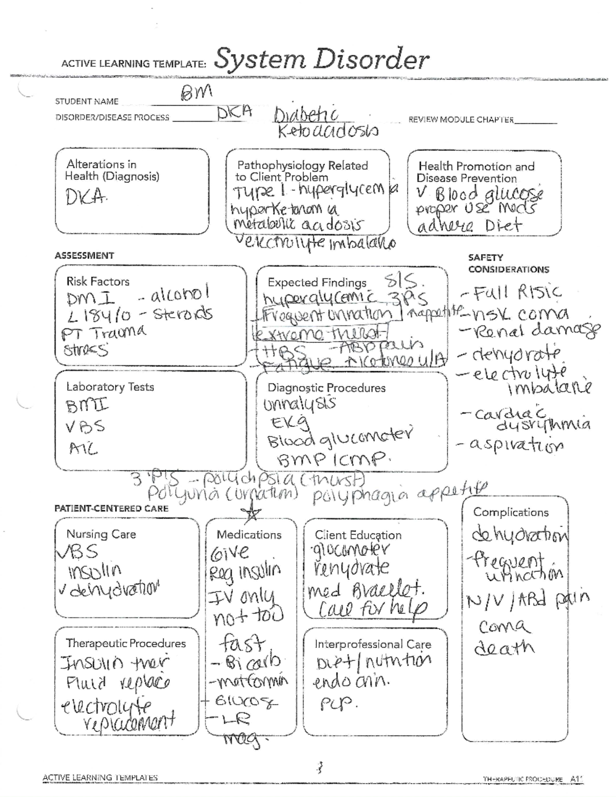 Diabetic Keto Acidosis DKA ATI - NURS215 - Studocu