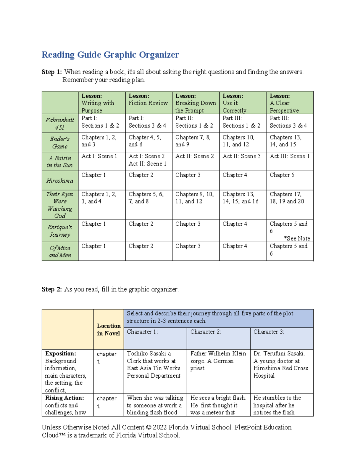 Reading guide go rubric - Reading Guide Graphic Organizer Step 1: When ...