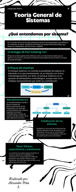 Infografia sobre metodologias de software - ADSO - Studocu