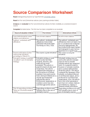 Ldr711a v11 wk2 source comparison worksheet Porr Zimmerman - LDR/711A v ...