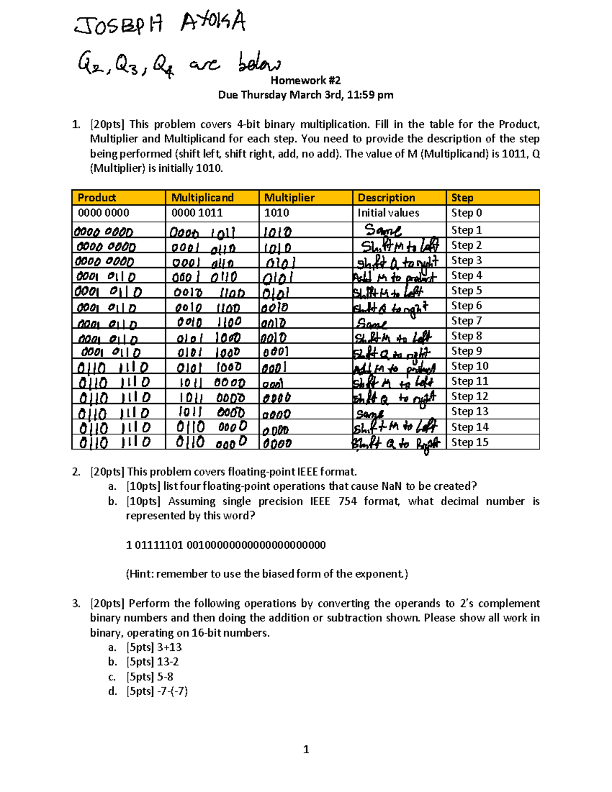 Homework 2 - 1 Homework # Due Thu rsday DĂƌĐŚ ϯƌĚ, 11 :59 pm [20pts ...