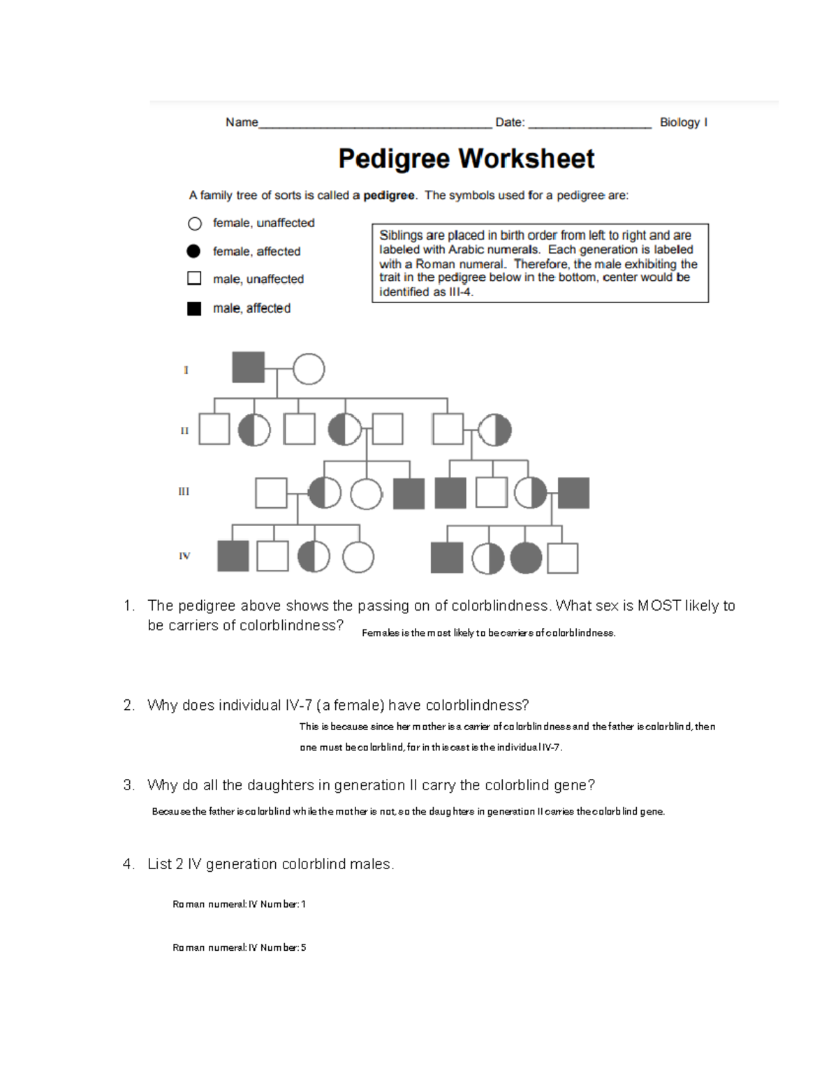 Bryan Osuji - Pedigree Worksheet - The pedigree above shows the passing ...
