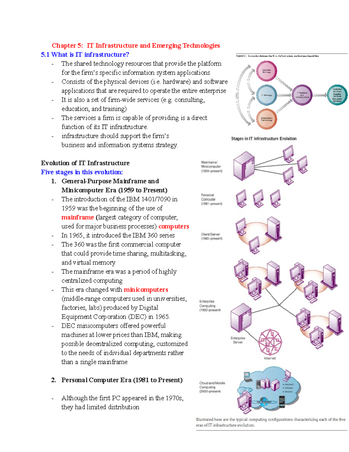 2KA3 Exam Notes - Chapter 5: IT Infrastructure and Emerging ...
