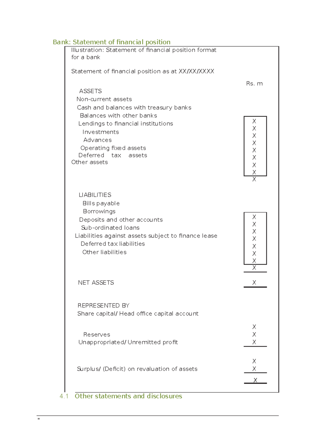 Bank - Lecture notes in Bank - Bank: Statement of financial position ...