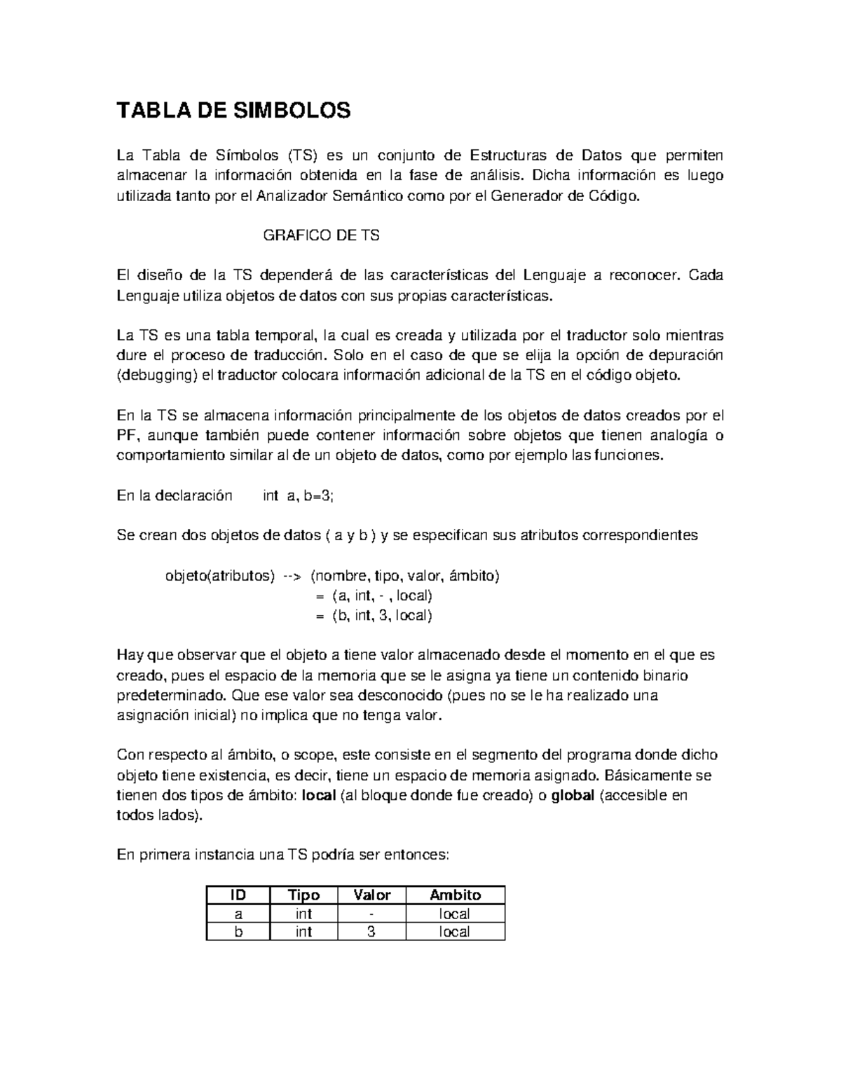 JP10 - Tabla de Simbolos - TABLA DE SIMBOLOS La Tabla de Símbolos (TS ...