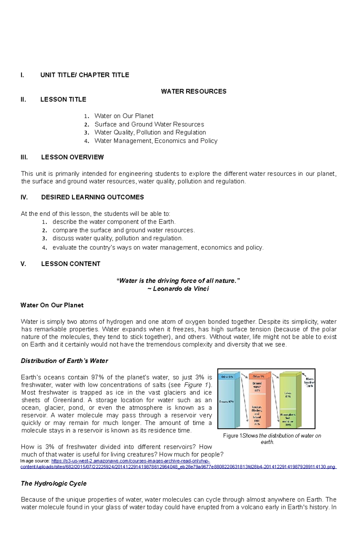 Water Management, Economics and Policy - I. UNIT TITLE/ CHAPTER TITLE ...