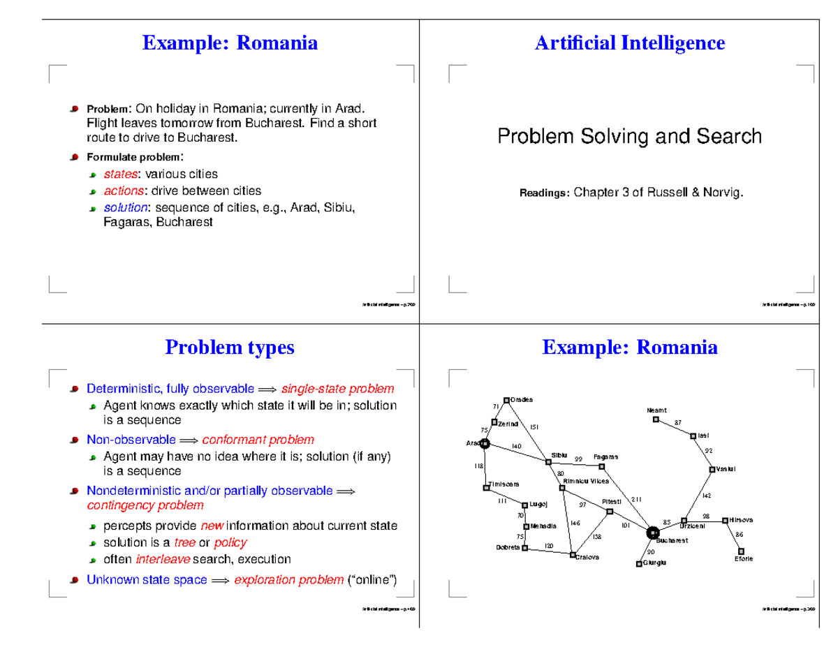03-probsolv-4p - The solution file - Artificial Intelligence Problem ...