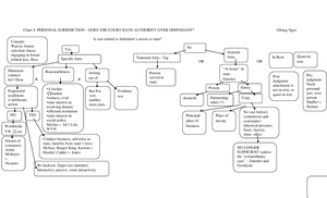 Hanna Analysis erie - Flow chart for Erie - HANNA ANALYSIS: ERIE (ONLY ...