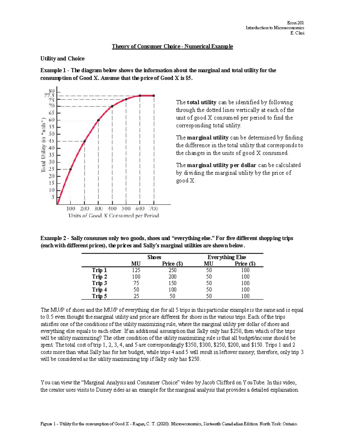 A05 - Theory of Consumer Choice - Numerical Example - Econ 201 ...