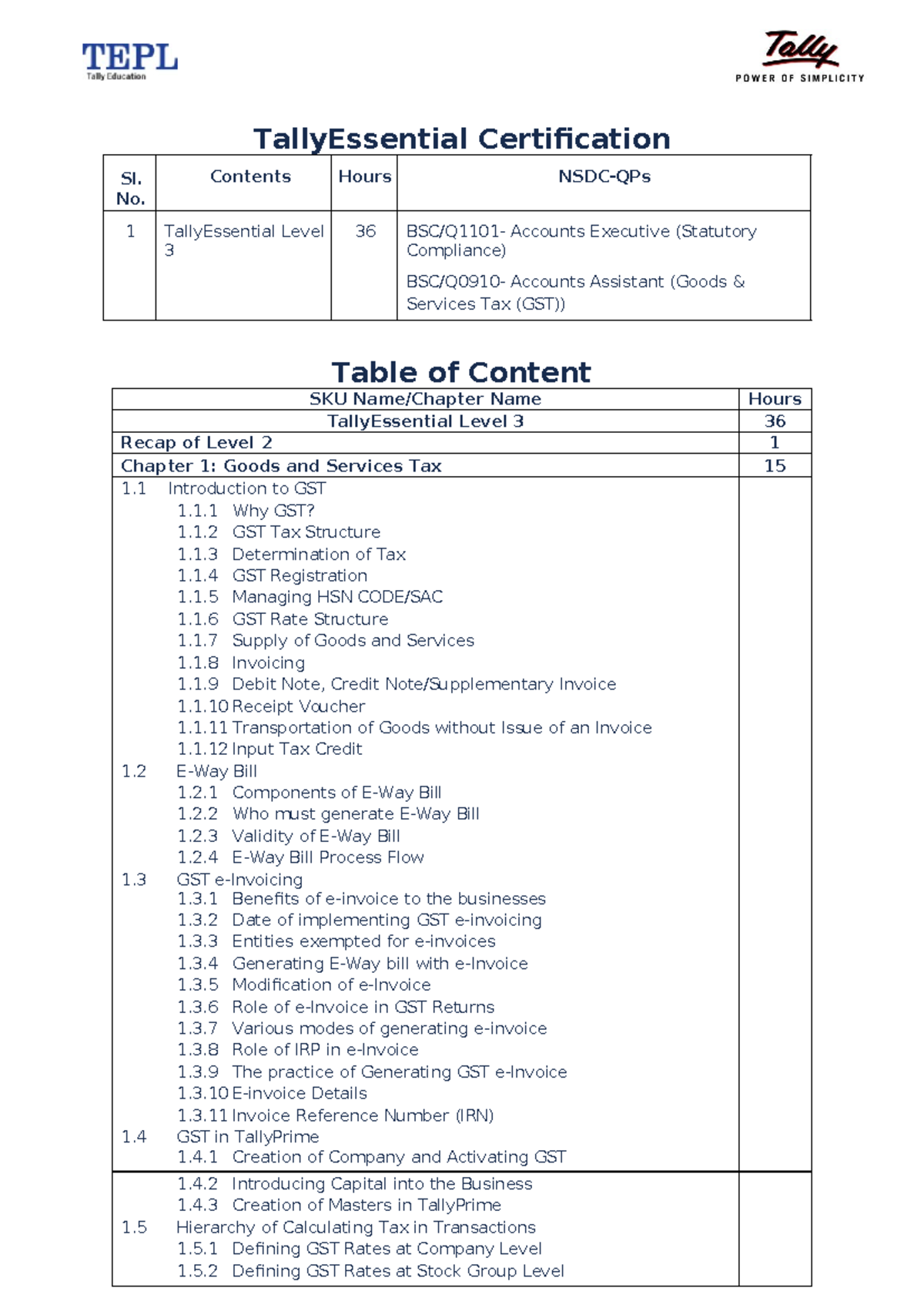 Tally Essential Level 3 - TallyEssential Certification Sl. No. Contents ...