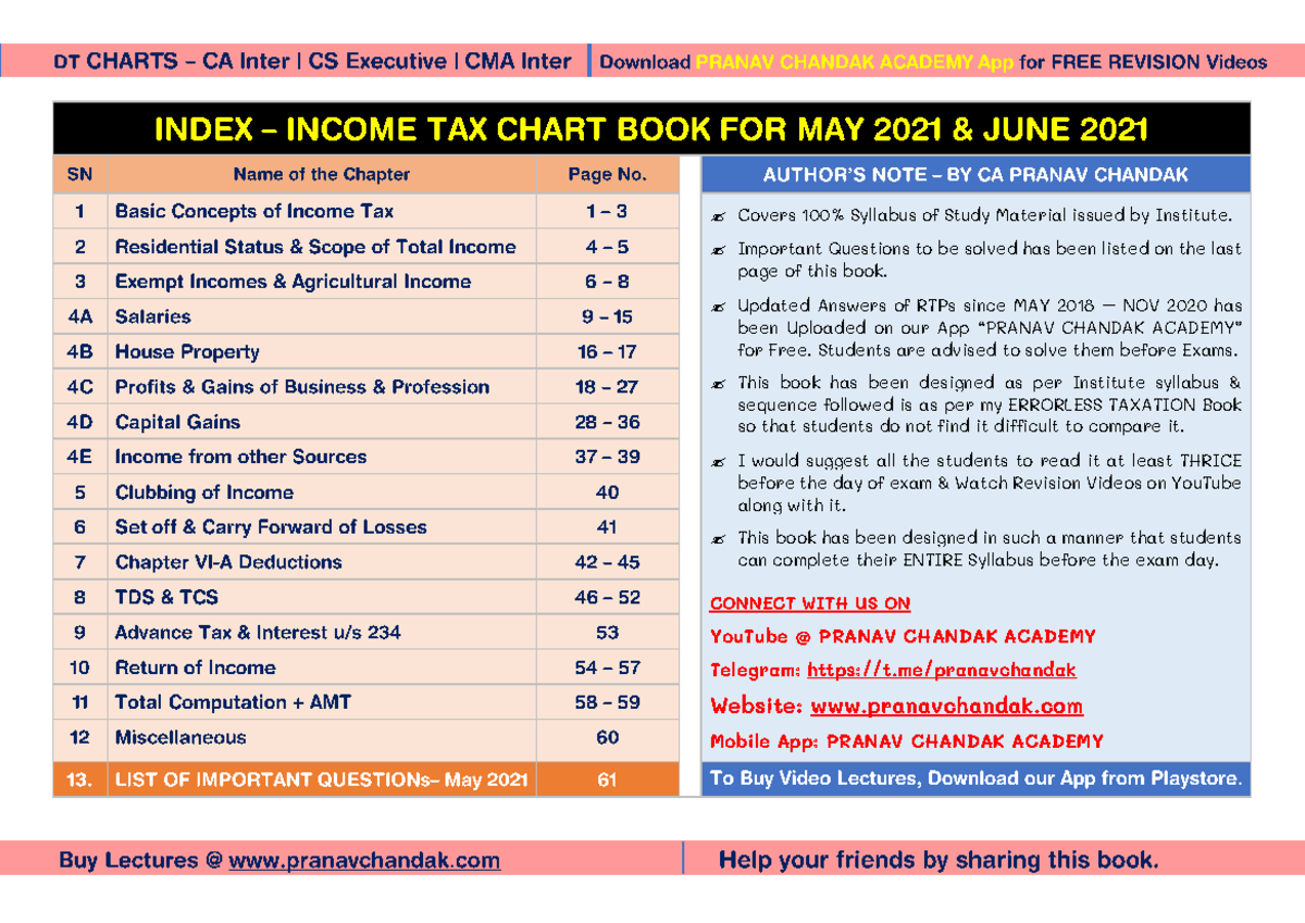 Income TAX - Covers 100% Syllabus of Study Material issued by Institute ...
