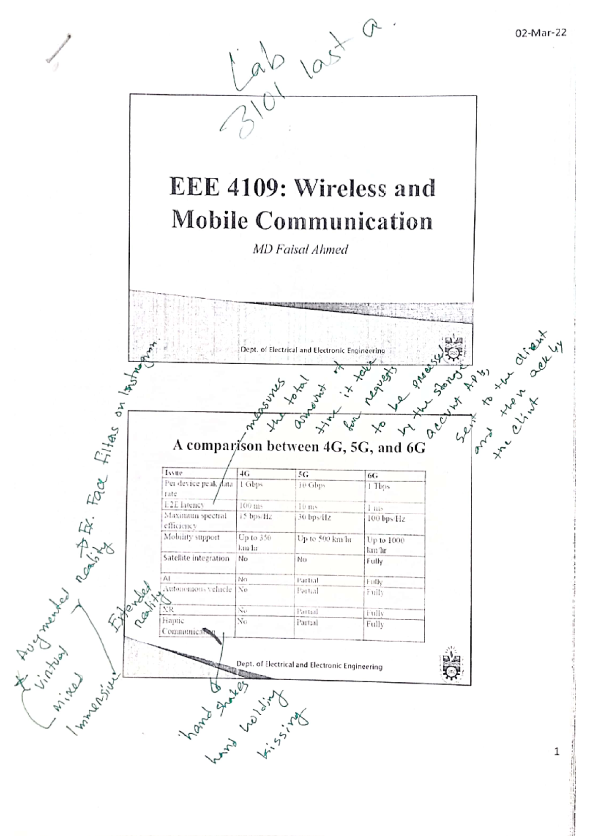 EEE 4109 ( week 2 - yes - Microprocessor, Interfacing & System Design - Studocu