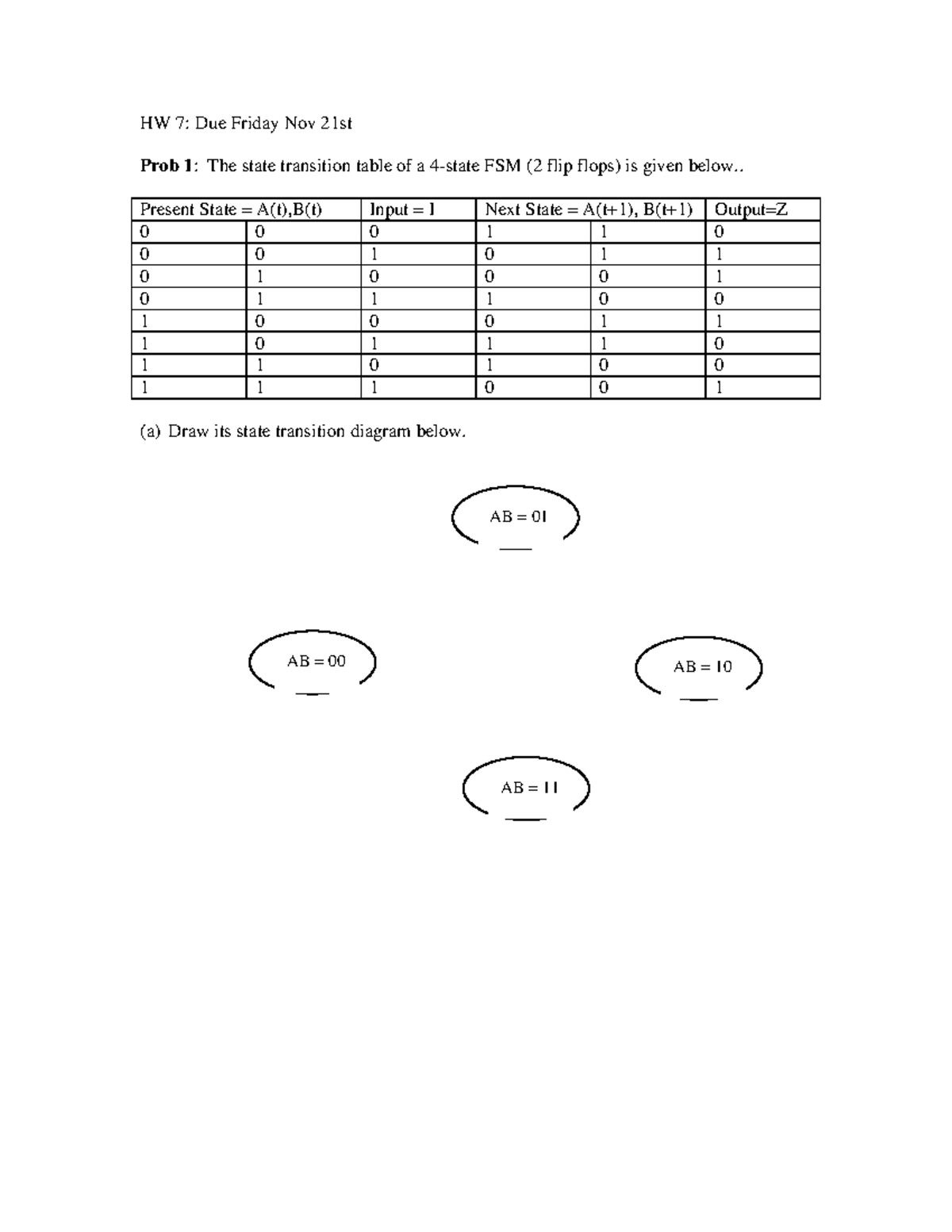 HW7 - Homework Solutions - HW 7: Due Friday Nov 21st Prob 1: The state ...