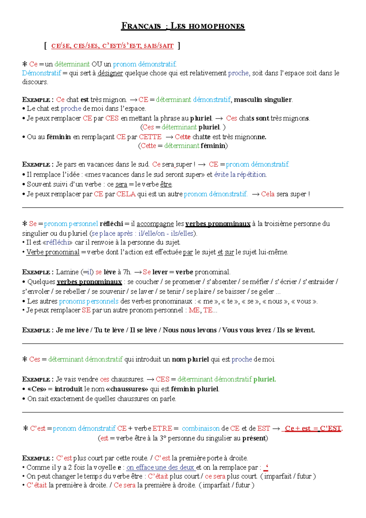 Les homophones en c - Français : Les homophones [ ce/se, ces/ses, c’est ...
