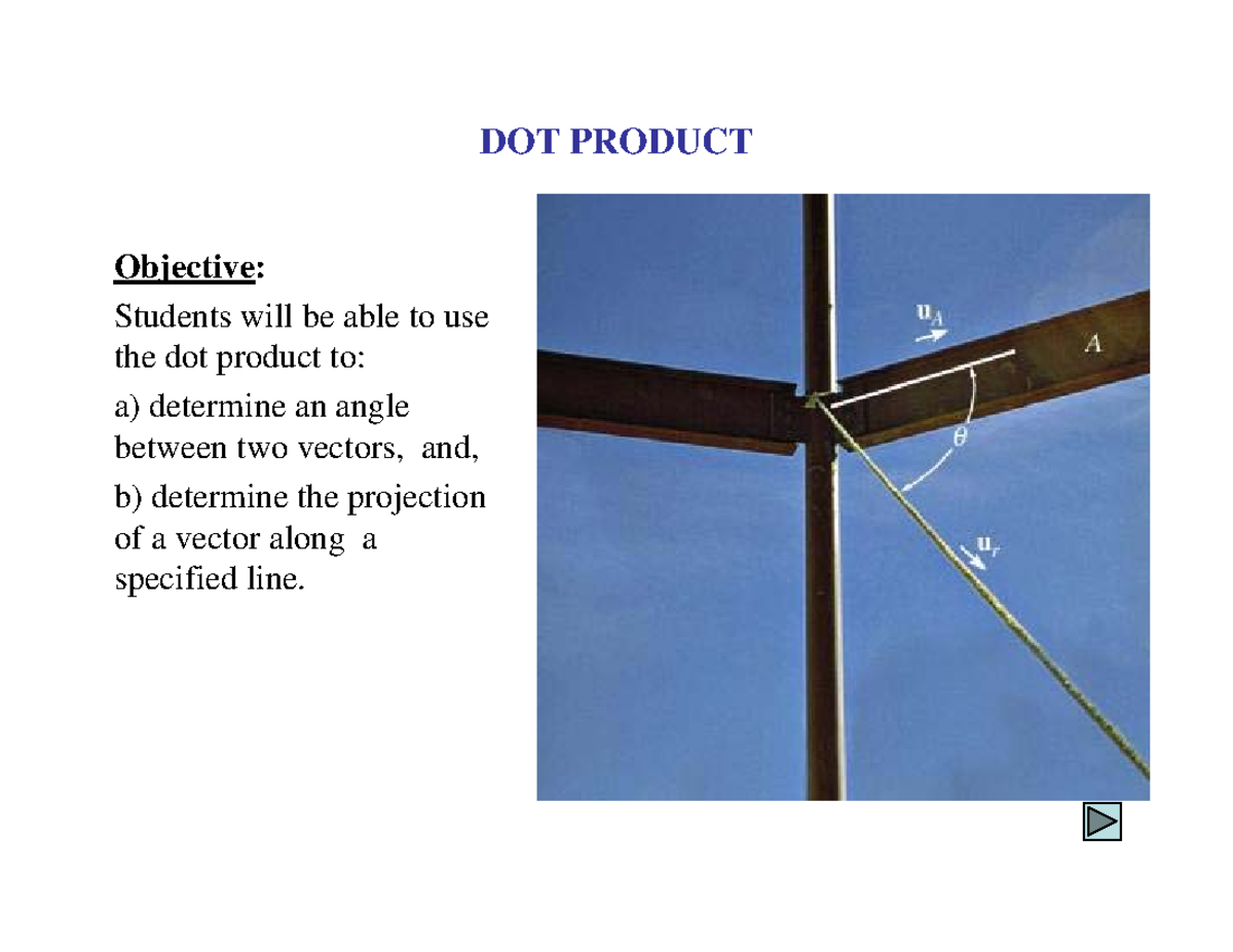 Ch2- 4 - Dot Product - DOT PRODUCT Objective: Students will be able to ...