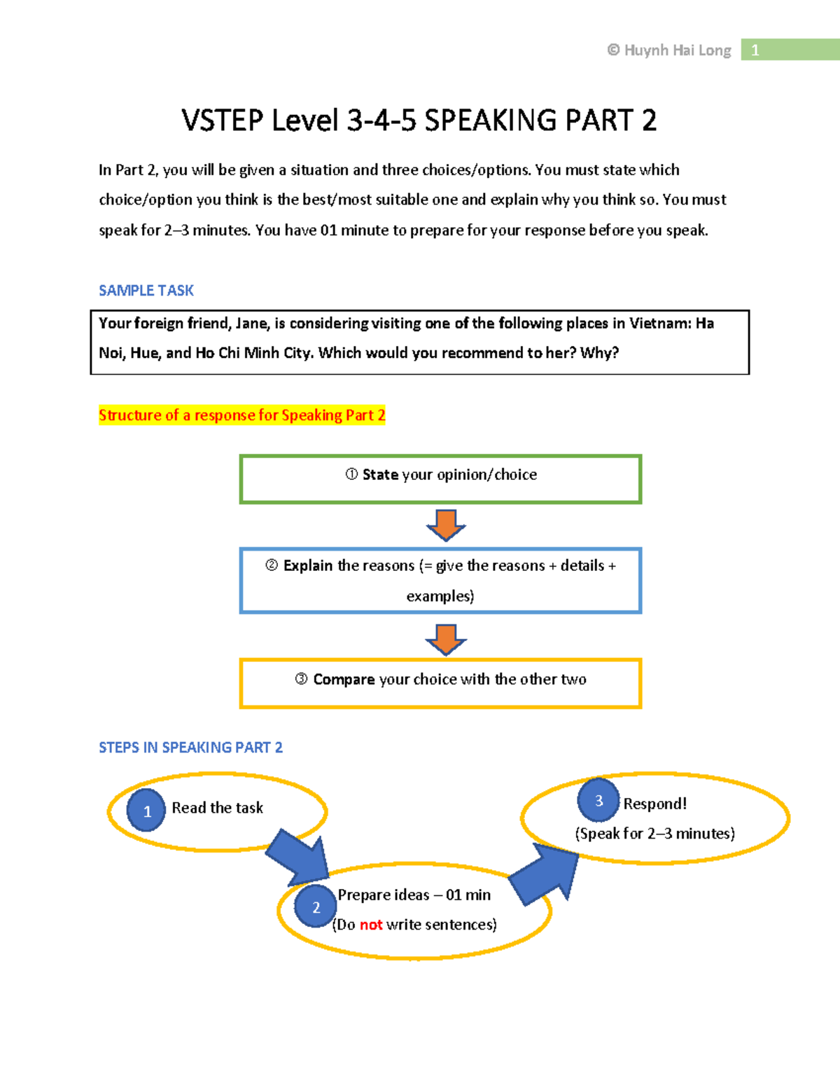 Speaking Part-2 Guide - Sưu tầm - © Huynh Hai Long 1 VSTEP Level 3- 4 - 5 SPEAKING PART 2 In ...
