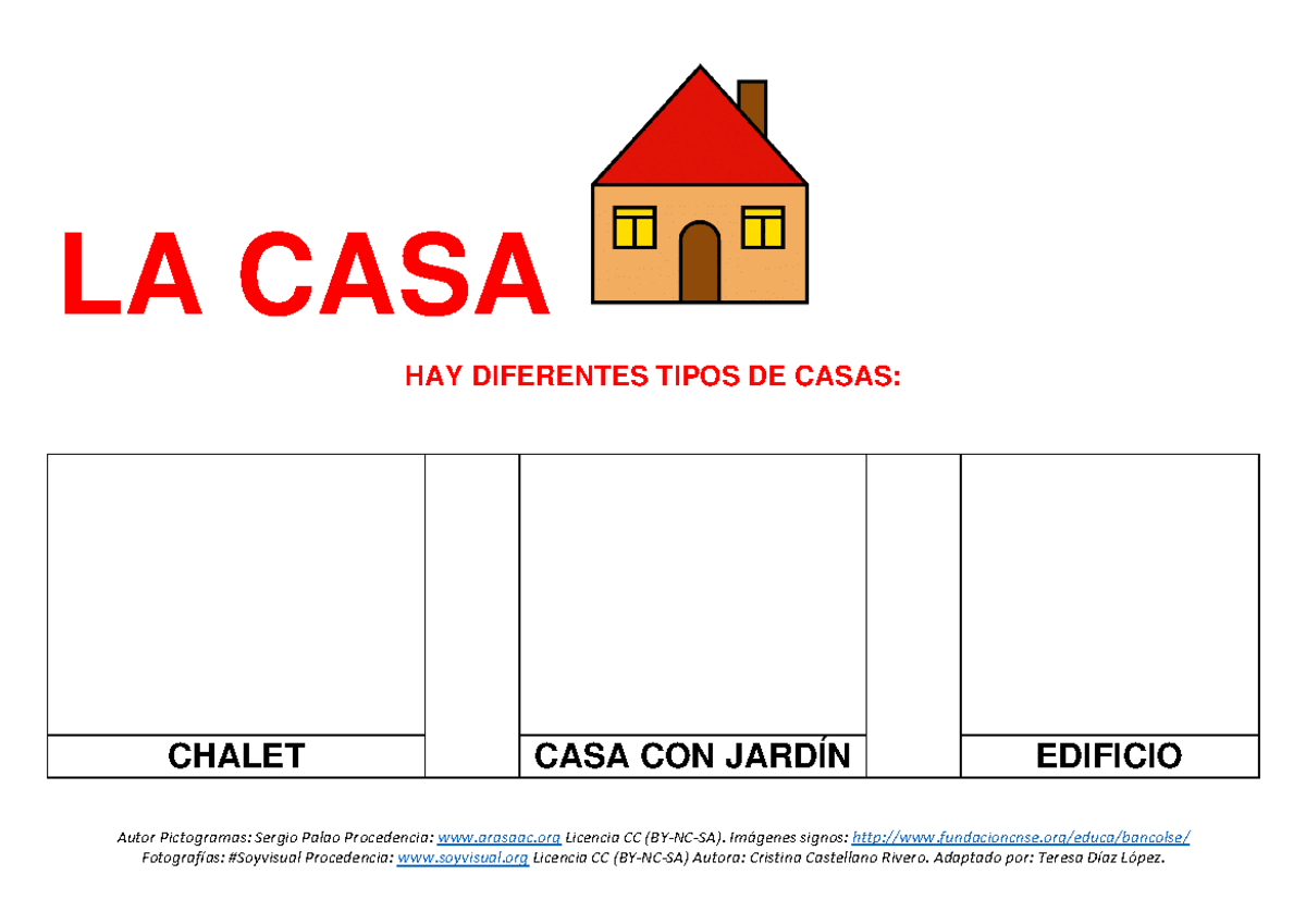 Material Teacch Partes de la casa - Autor Pictogramas: Sergio Palao ...